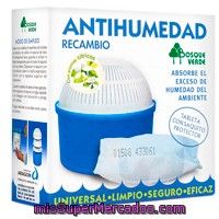 Pastillas Antihumedad Mercadona 2026 ️ COMPRAR YA